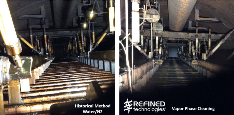 Effective Equipment Decontamination